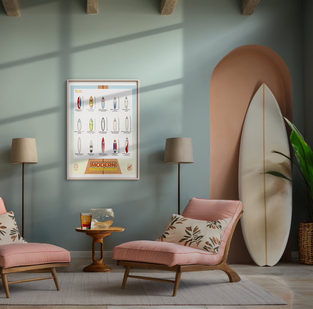 Modern Shortboards de Shapeologie Project – Cartes-gravures.com